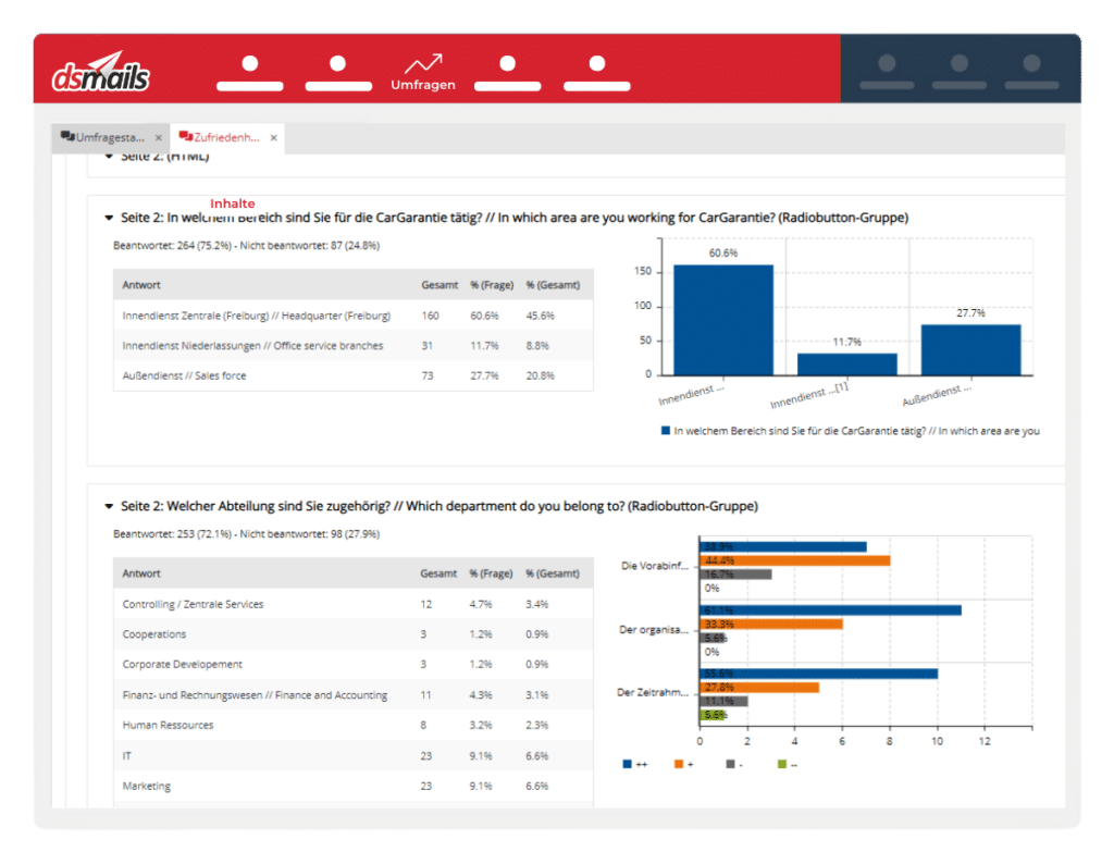 Online-Umfrage professionell erstellen und per E-Mail versenden
